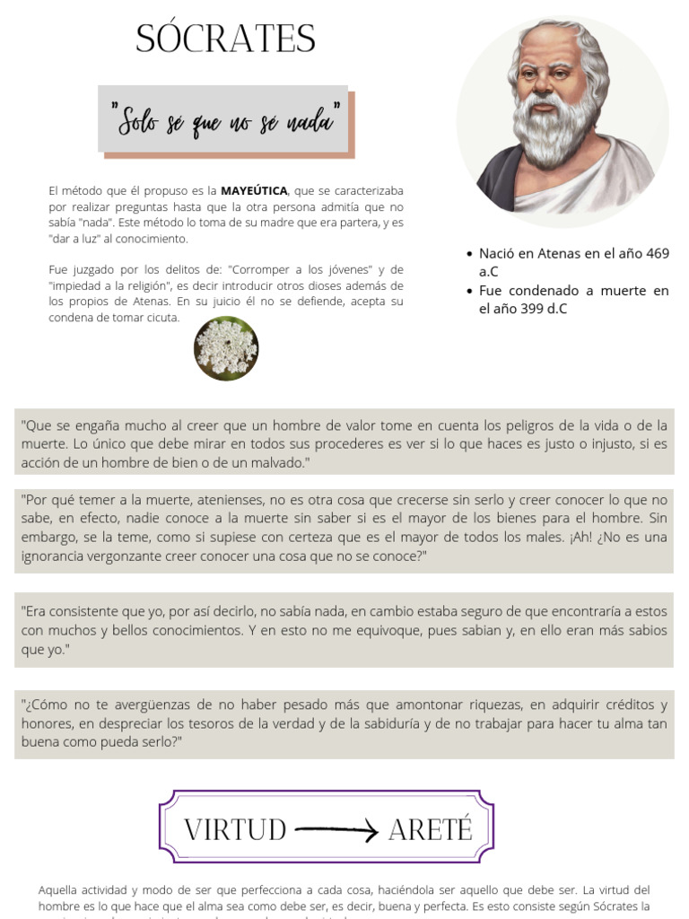 SÓCRATES | PDF | Virtud | Sócrates