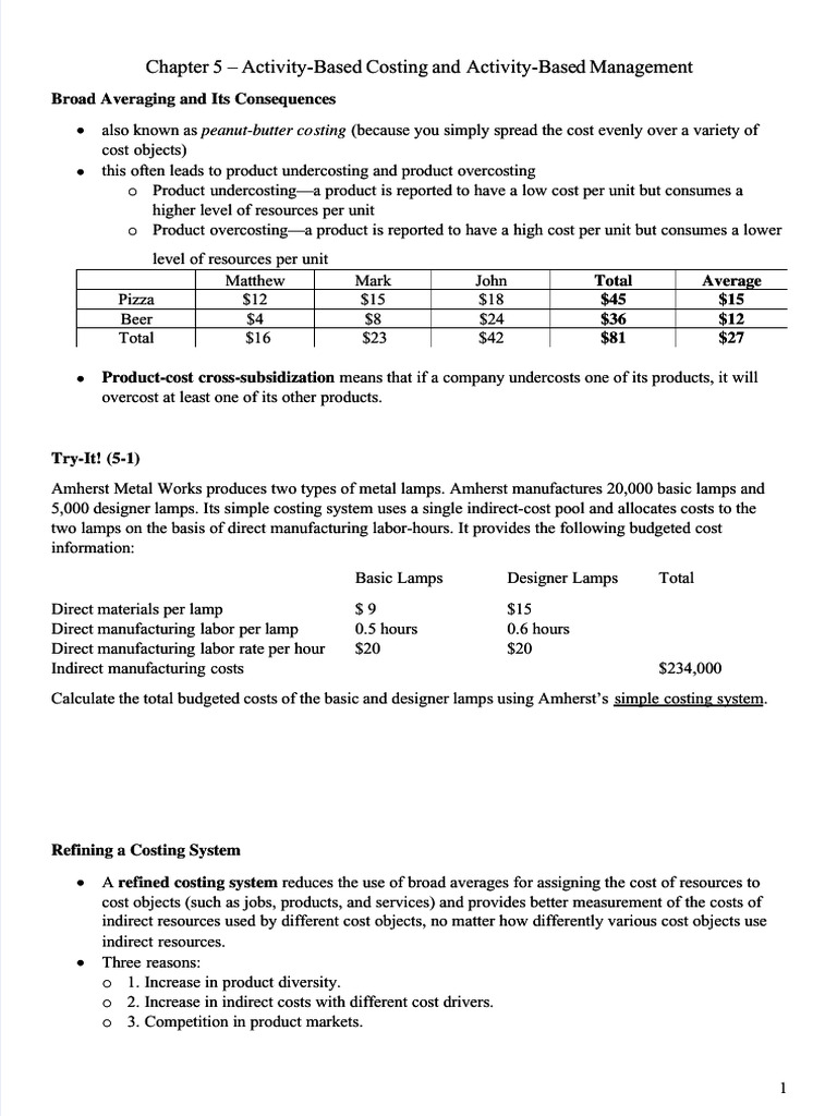 kupdf.net_chapter-5-activity-based-costing-v2-updated-2020 (1) | Download Free PDF | Business ...