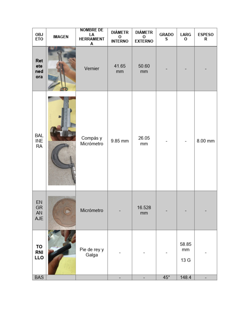 Tabla de Mediciones | PDF