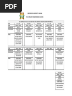 UKZN Westville Campus Map and Info | PDF | Observation | Science