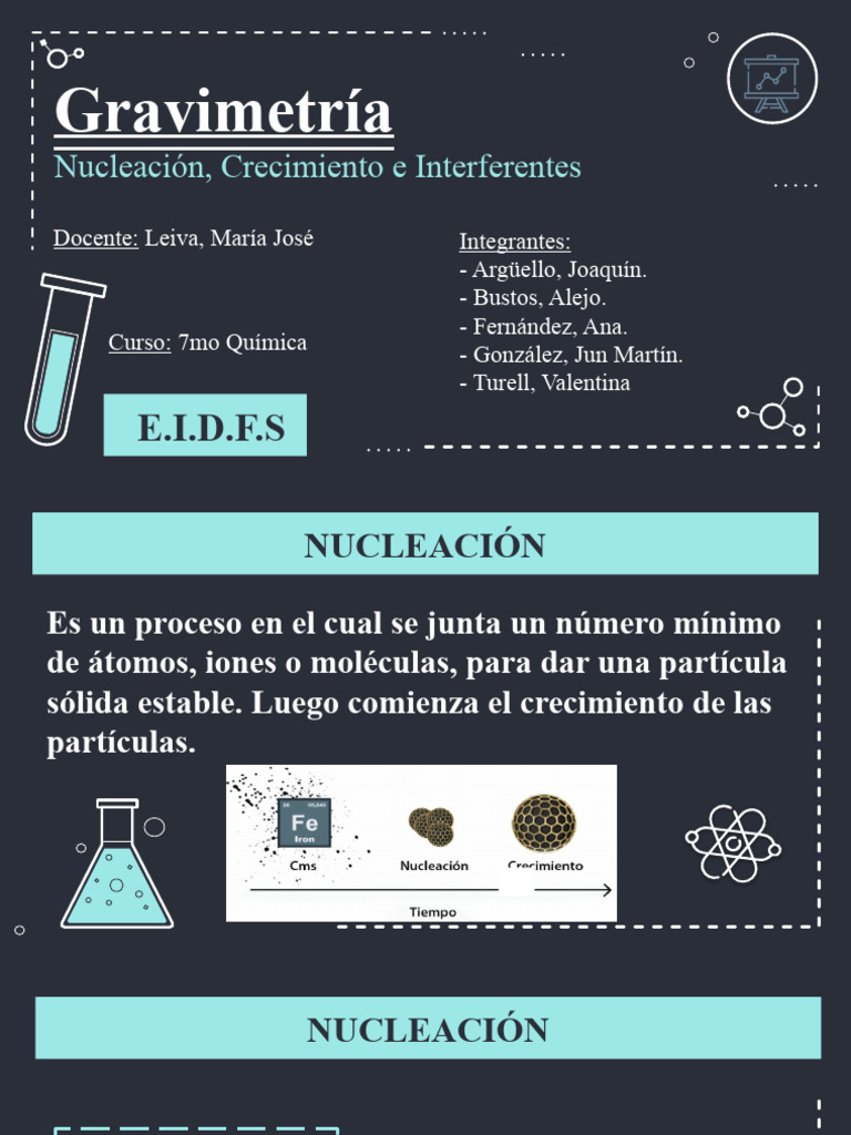 Gravimetría - Nucleación, Agrandamiento e Interferentes | PDF ...