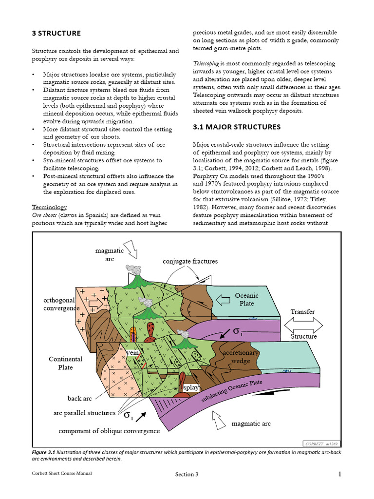 Chapter 3 Structure | PDF | Fault (Geology) | Ore