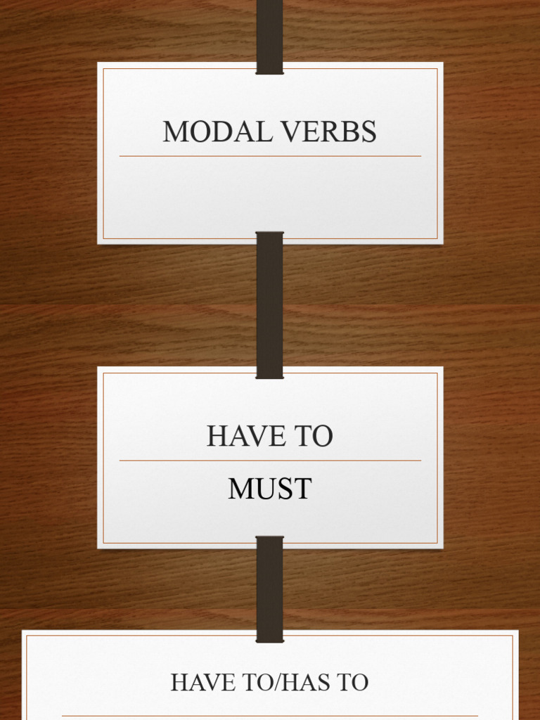 Modal Verbs Explanation | PDF | Verb | Grammar