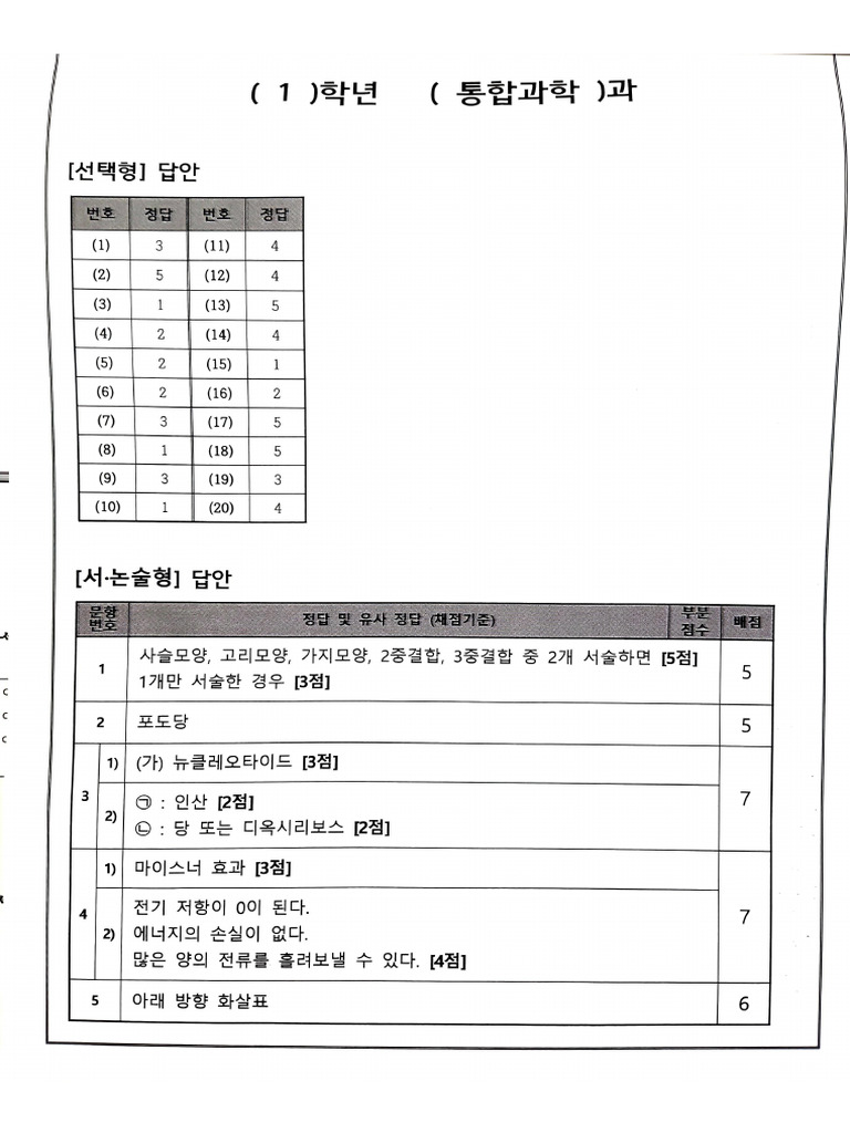 기본 폴더 - 20240629 | PDF