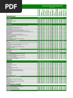 Index of Recipes Armed Forces Recipe Service TM 10-412 | PDF | Doughnut ...