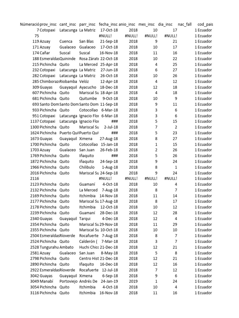 Tarea Epi 2 | PDF | Ecuador