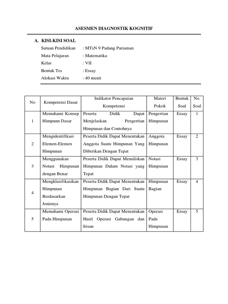 Asesmen Kumer Siap Diprint | PDF | Metode & Bahan Ajar