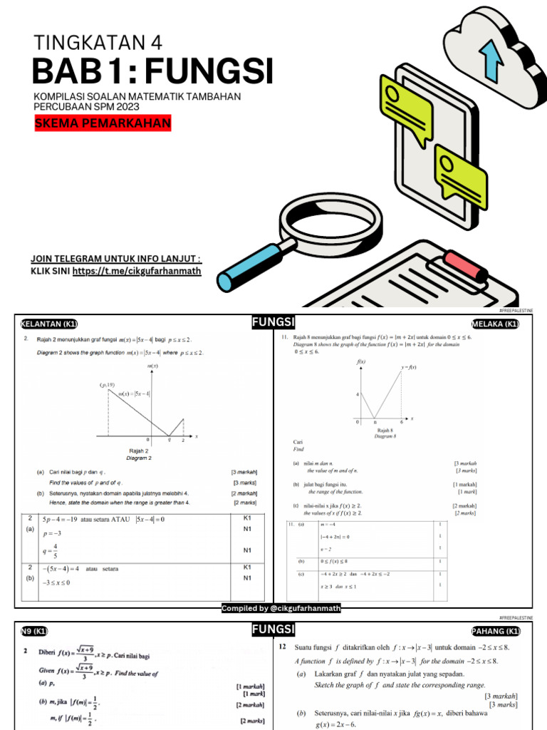 F4C1 FUNGSI (SKEMA) - @cikgufarhanmath - 240131 - 152330 | PDF