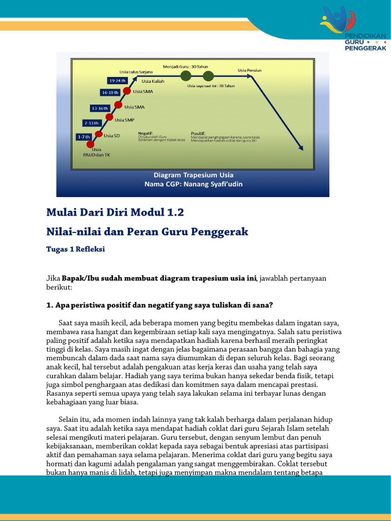 Mulai Dari Diri Modul 1.2 Refleksi | PDF