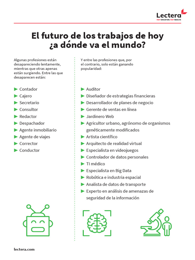 U2B El Futuro de Los Trabajos de Hoy | PDF