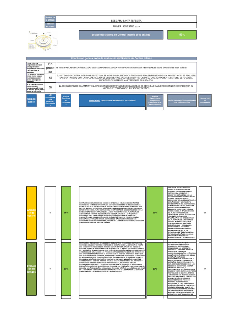 JKKKK | PDF | Planificación | Auditoría