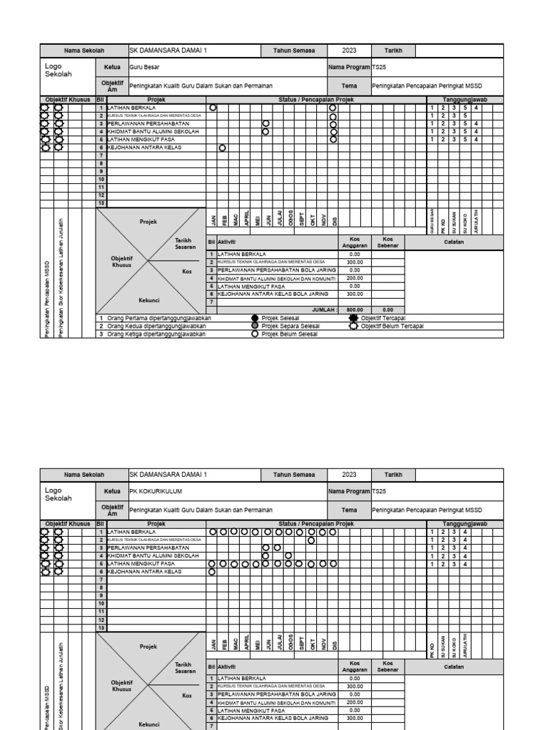 Oppm Koko | PDF