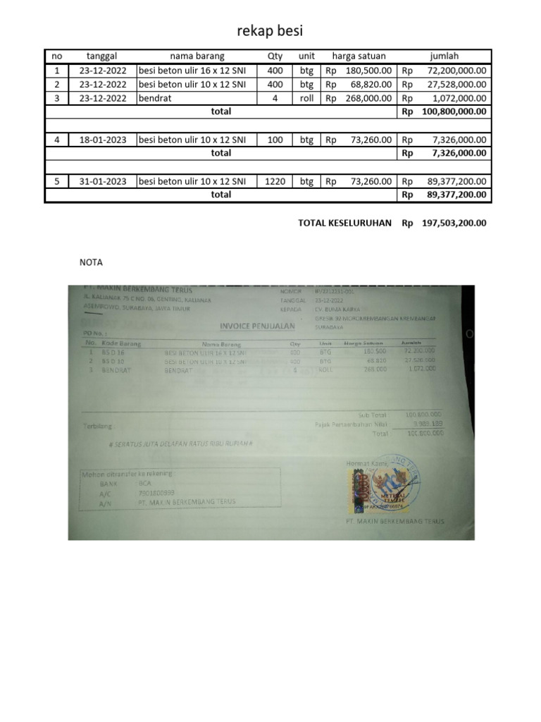 Rekap Besi | PDF