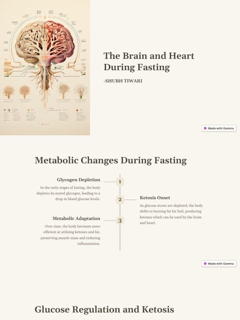 122-Shubh Tiwari-The Brain and Heart During Fasting | PDF | Ketosis | Fat