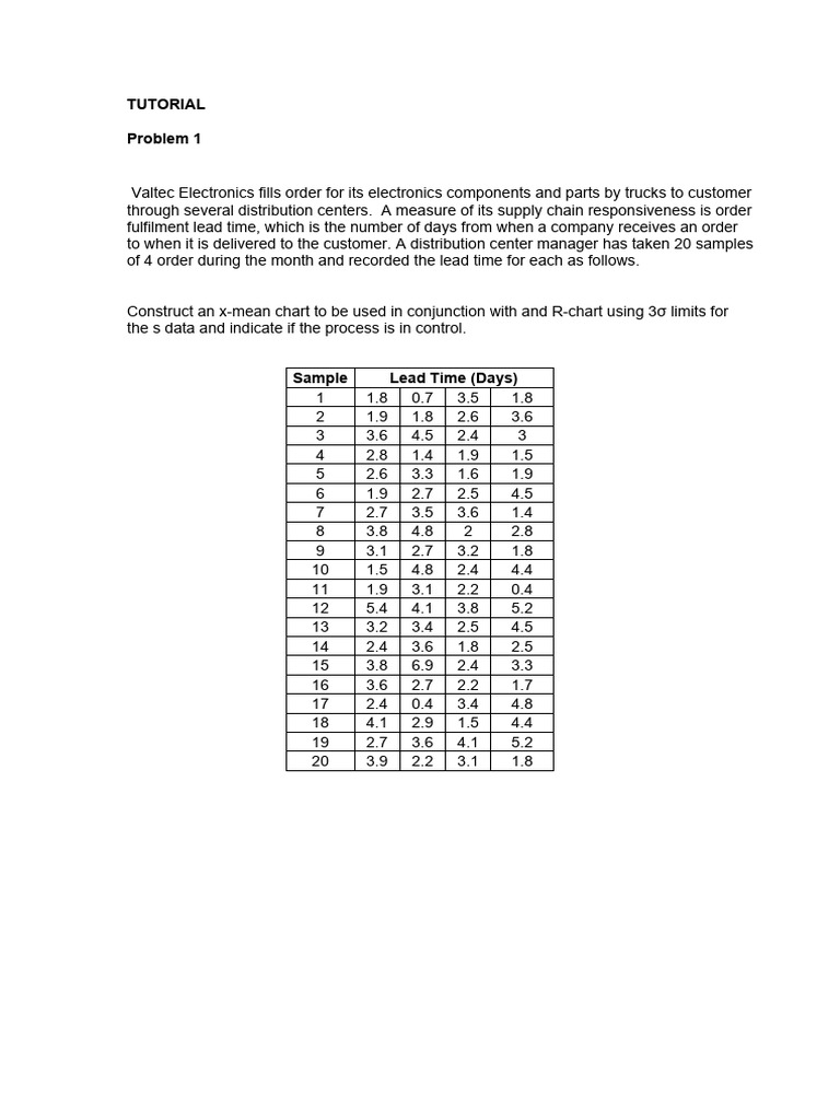 Tutorial Control Chart | PDF
