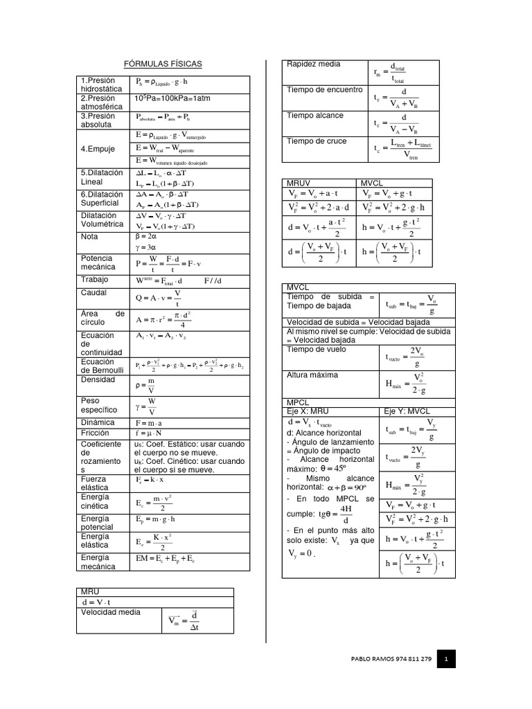formulario fisica | Descargar gratis PDF | Fricción | Cantidades fisicas
