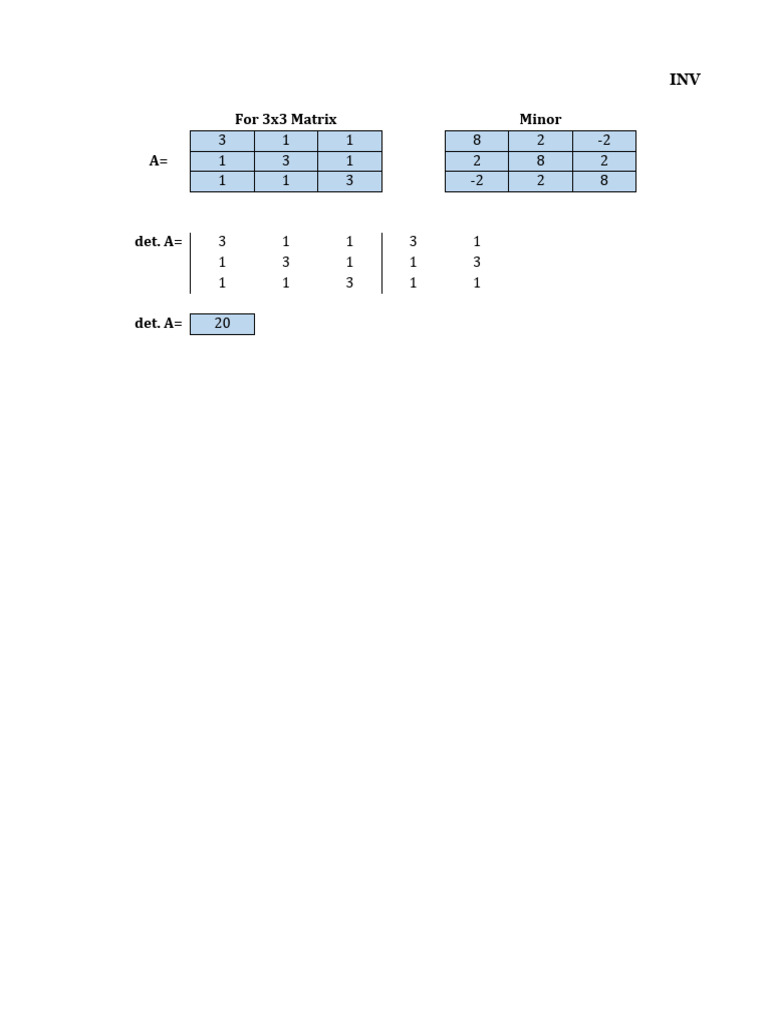 Angela Ferrancullo (Practice Problem 3) | PDF | Algebra | Mathematical Physics