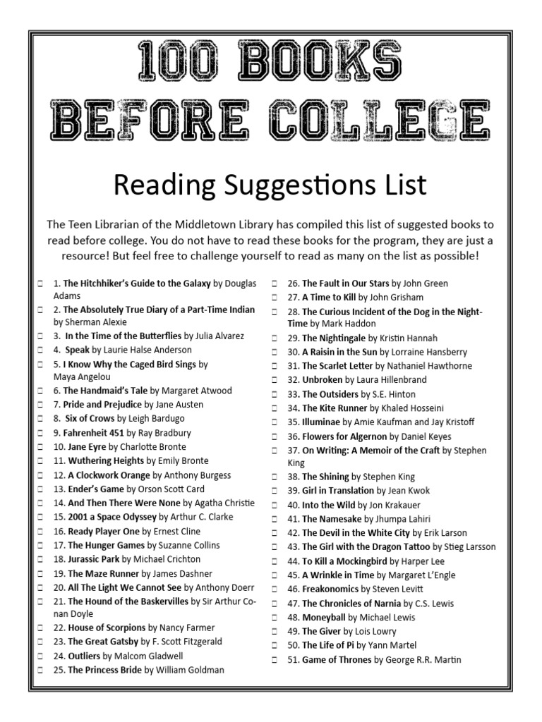 100 Books to Read Before College | PDF | Mystery, Thriller & Crime ...