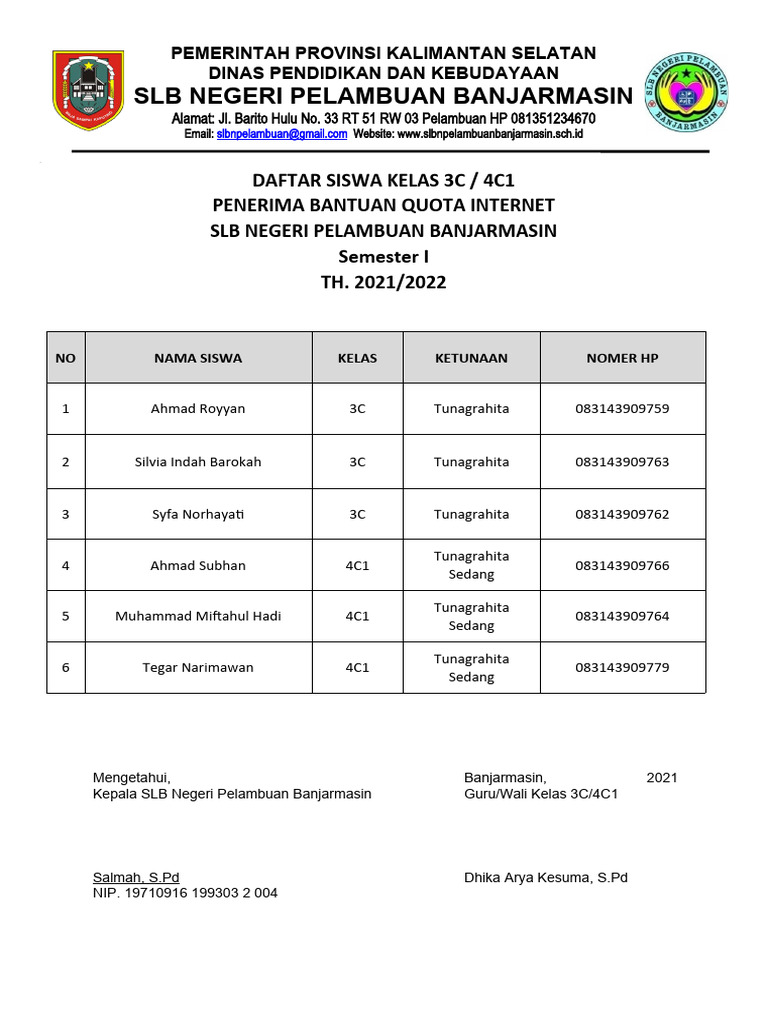 Daftar KUota Siswa | PDF