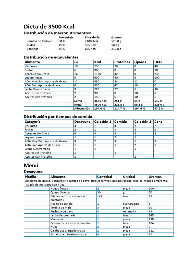 3500 Kcal CH 60 Lip 15 Prot 25 | PDF | Caloría | Cocina