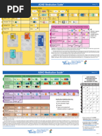 Daftar Obat Prekursor | PDF | Medicine | Psychopharmacology