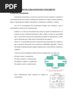 Conocimiento Explícito y Tácito: Definición y Ejemplos | PDF ...