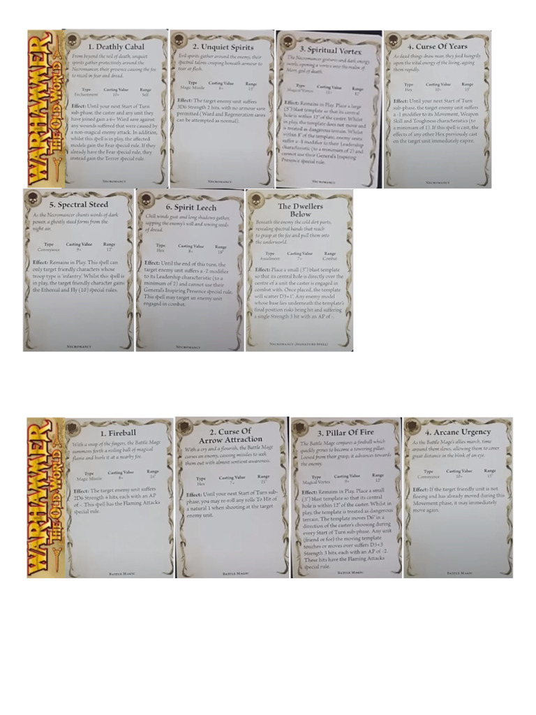 WToW - Core Magic Lores | PDF