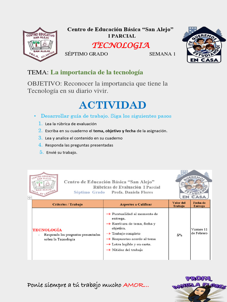 Importancia de la Tecnología en la Vida Diaria | PDF | Arte