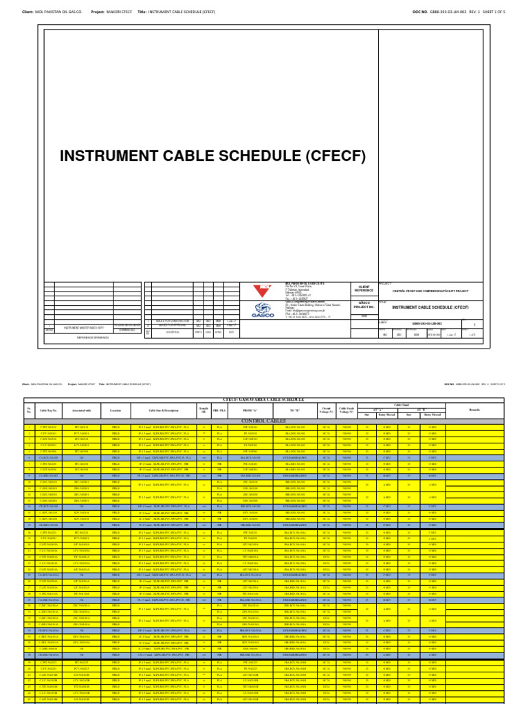 PC12002-393-03-LM-002 (Cable Schedule) Rev.1 | PDF | Electromagnetism ...