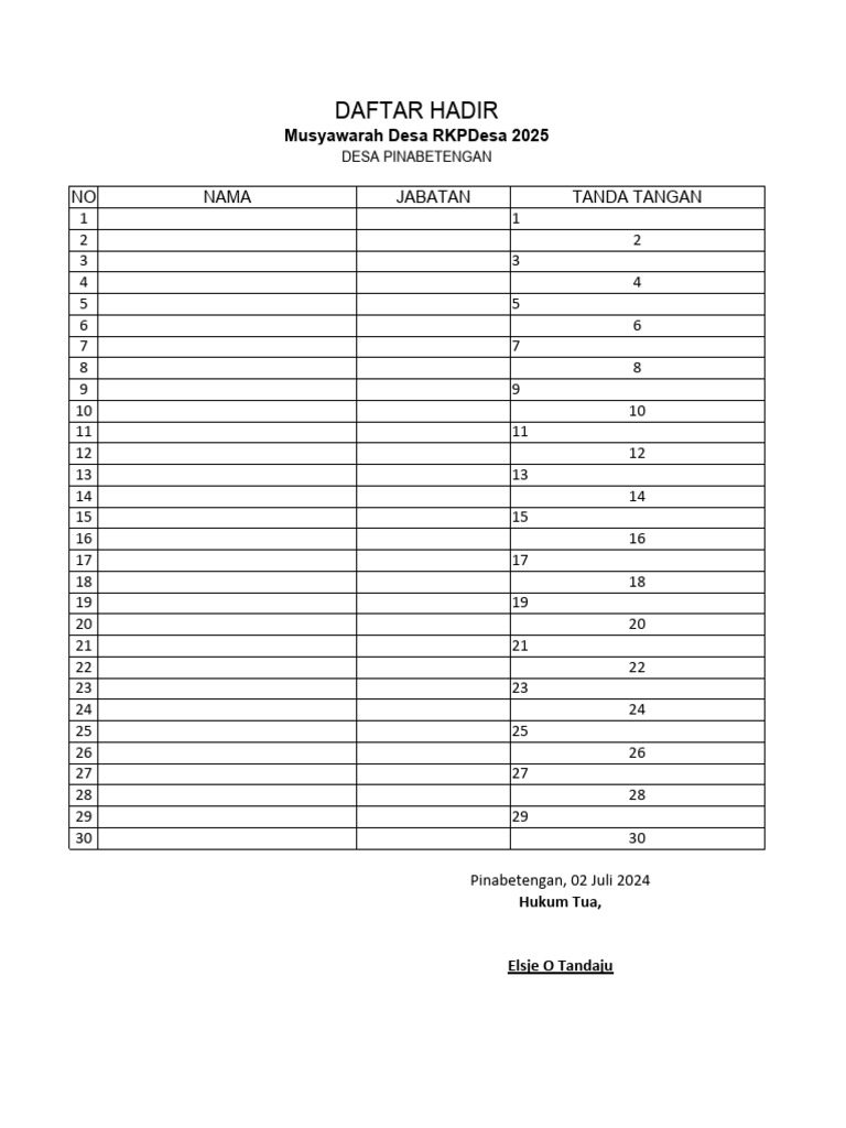 Daftar Hadir Musdes Rkpdes 2025 | PDF