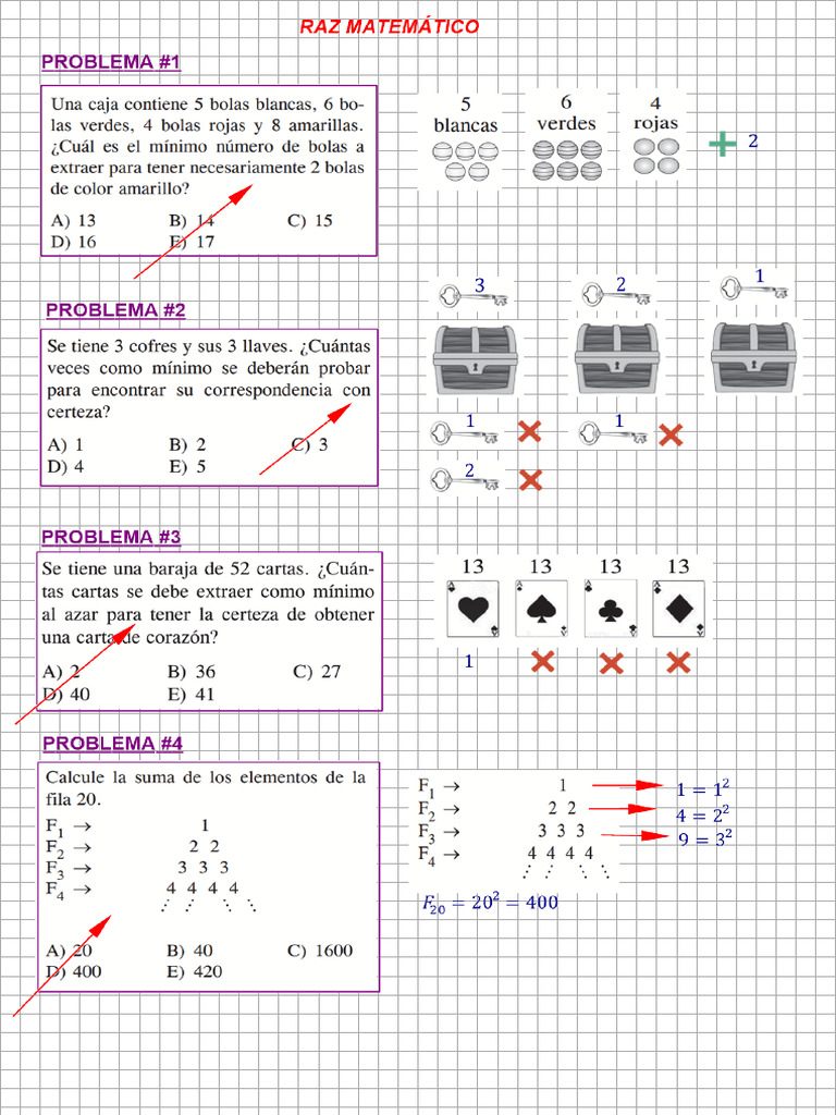RAZ MATEMÁTICO Formulario | PDF
