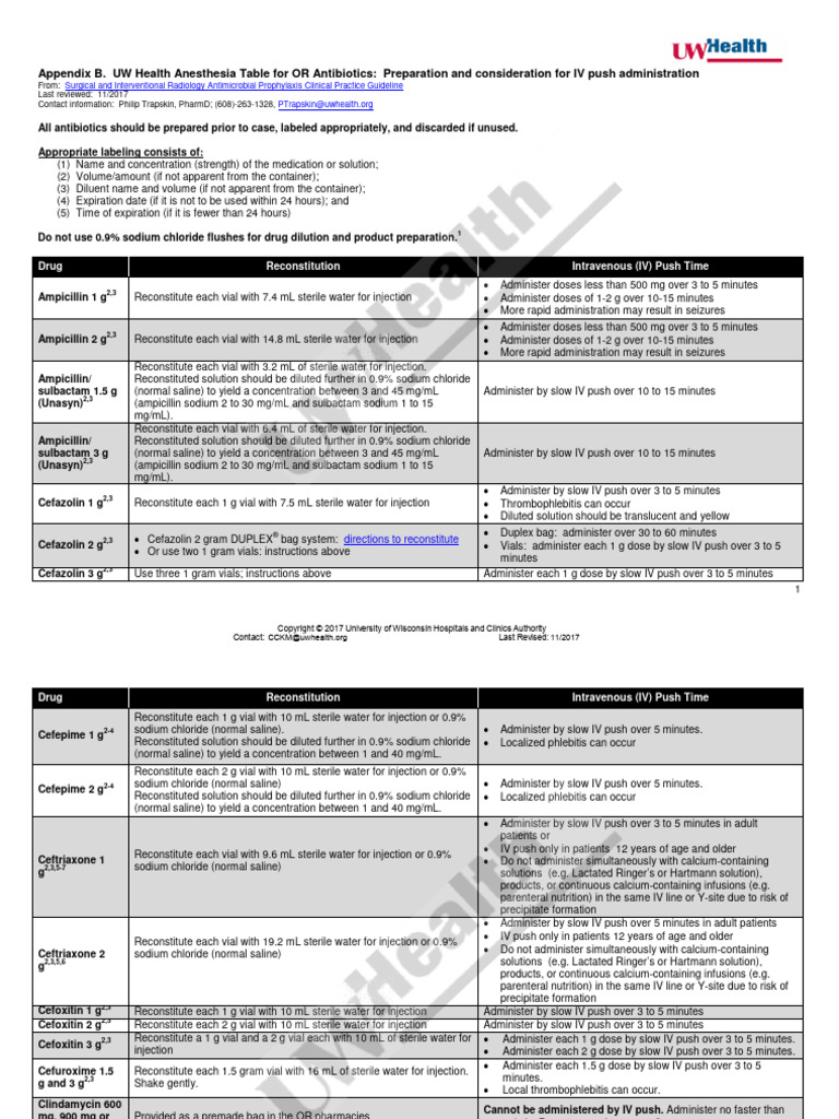 Surgical and Interventional Radiology Antimicrobial Prophlaxis ...