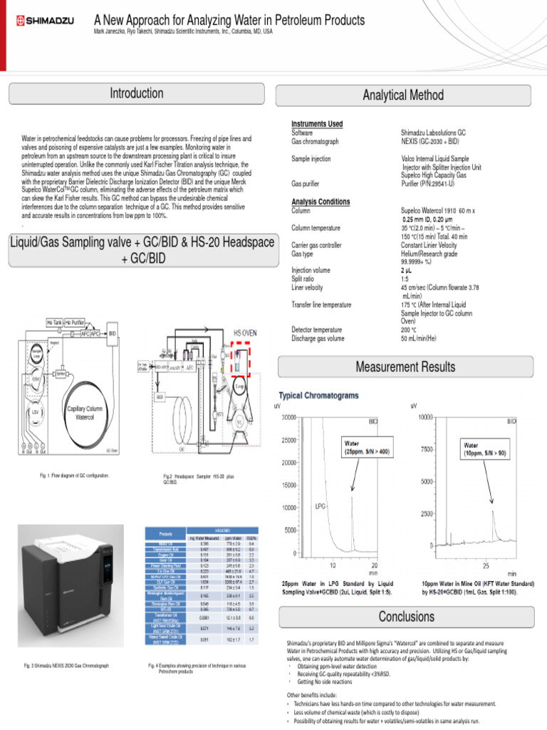 Advanced Water Analysis in Petroleum | PDF | Gas Chromatography ...