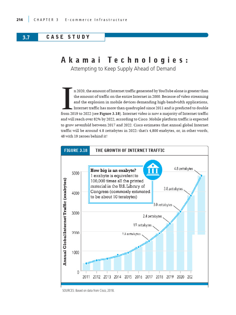 Akamai's Role in E-Commerce Infrastructure | PDF | Internet | Computer ...