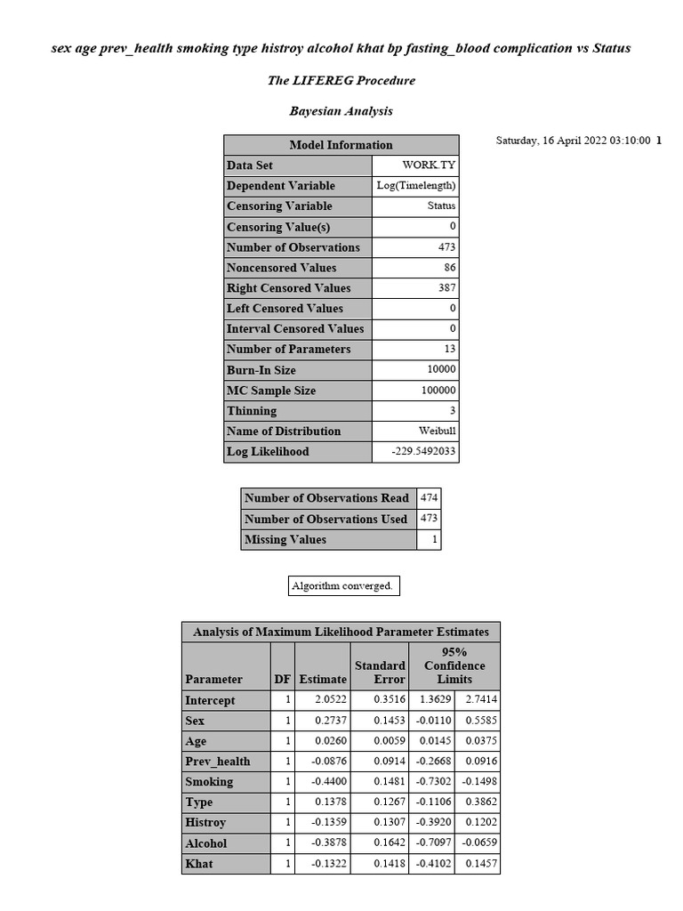 Final Weibull Bayesian Analysis | PDF | Confidence Interval | Estimator