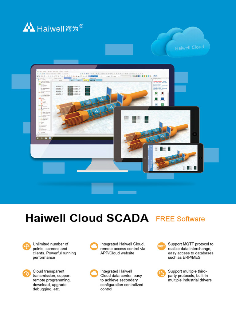Haiwell Cloud SCADA Overview | PDF | Scada | Cloud Computing