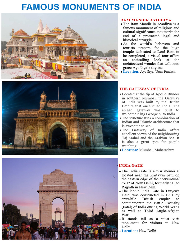 Famus Monuments | PDF