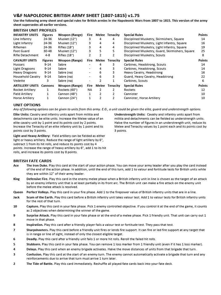 Valour-and-Fortitude-Napoleonic-British-Army-Sheet-v1.75-doc | Download Free PDF | Cavalry ...