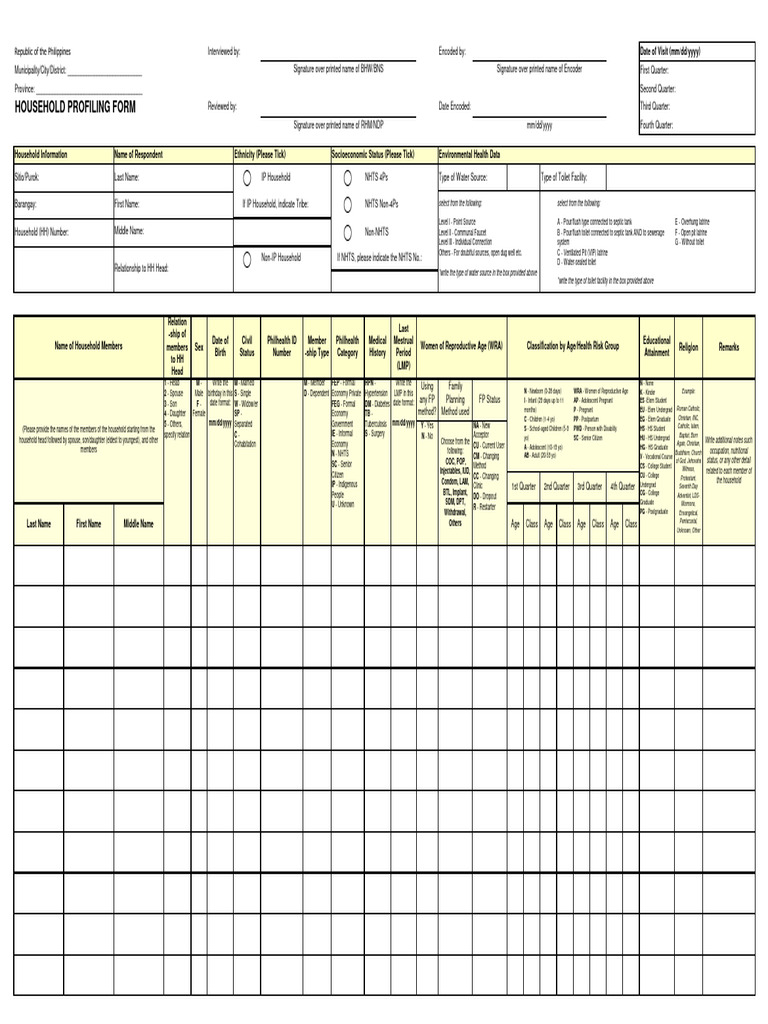2023 Household Profiling Form | PDF | Toilet | Latrine
