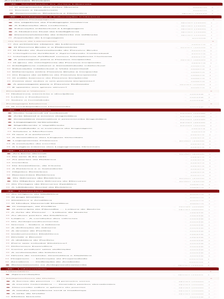 Academia Trivium - Lista de Aulas | PDF