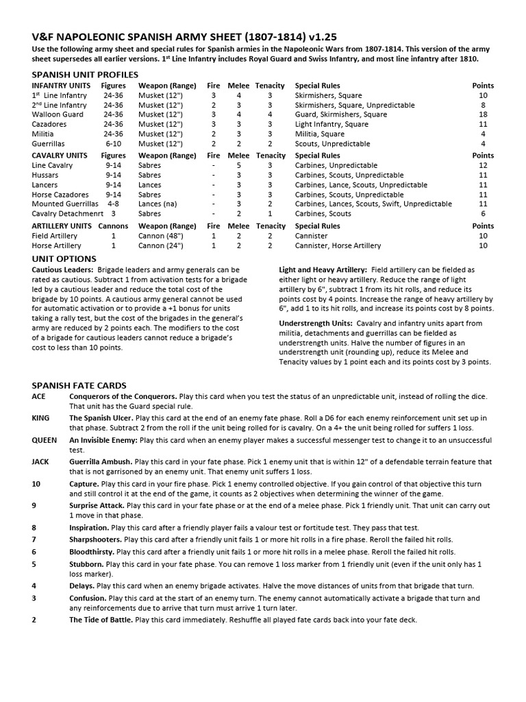 Spanish Army Sheet for Napoleonic Wars | PDF | Infantry | Cavalry