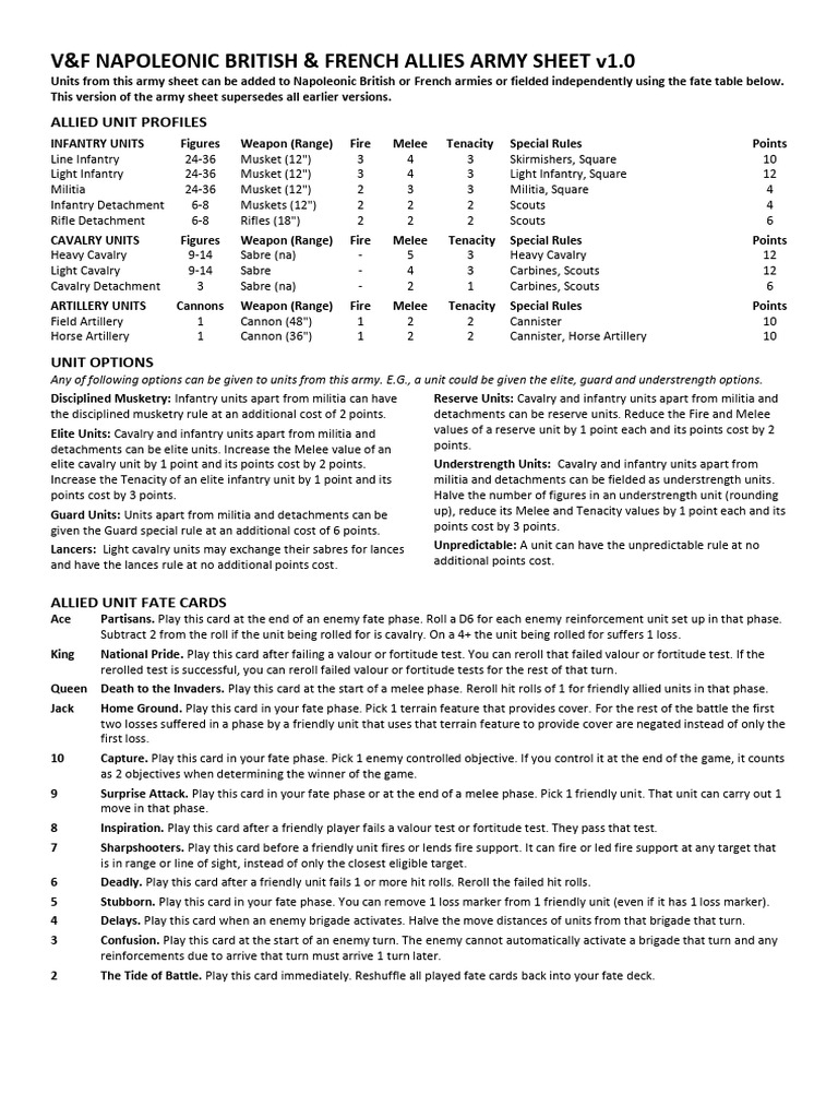 Napoleonic Allies Army Sheet v1.0 | PDF | Cavalry | Infantry