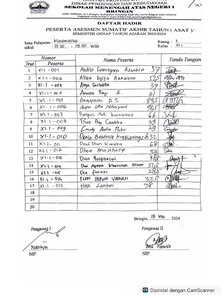 Nilai MTK Umum Asat 2024 | PDF