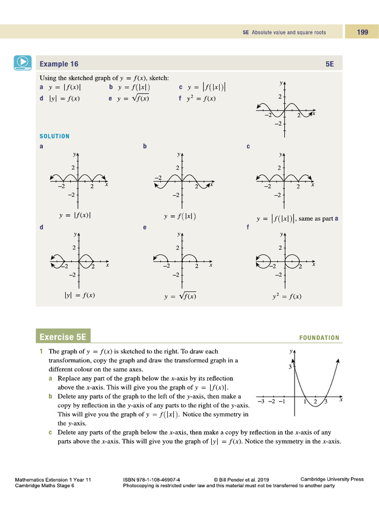 Absolute Value & Square Root Functions Ex From Cambridge | PDF