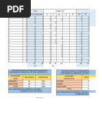 Programa B15 - (Imprimible) 2024-1 | PDF | Alimentos