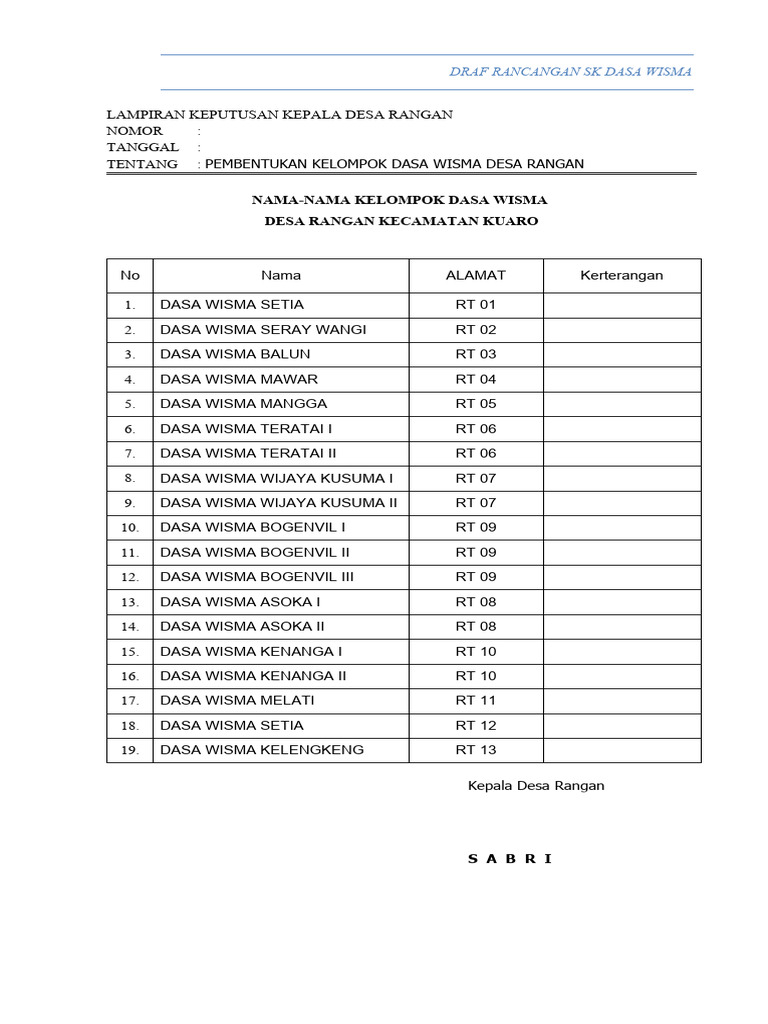 Pembentukan Dasa Wisma Setia | PDF