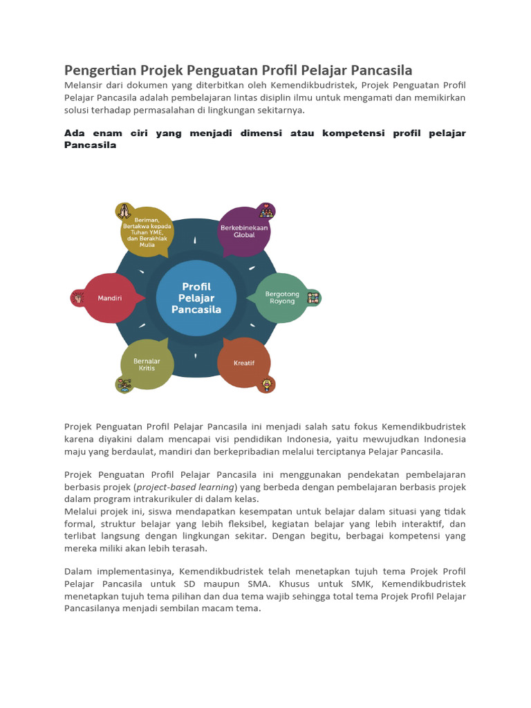 Definisi Projek Penguatan Profil Pelajar | PDF