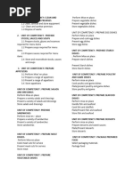Mise en Place List Template Guide | PDF | Cooking | Cuisine