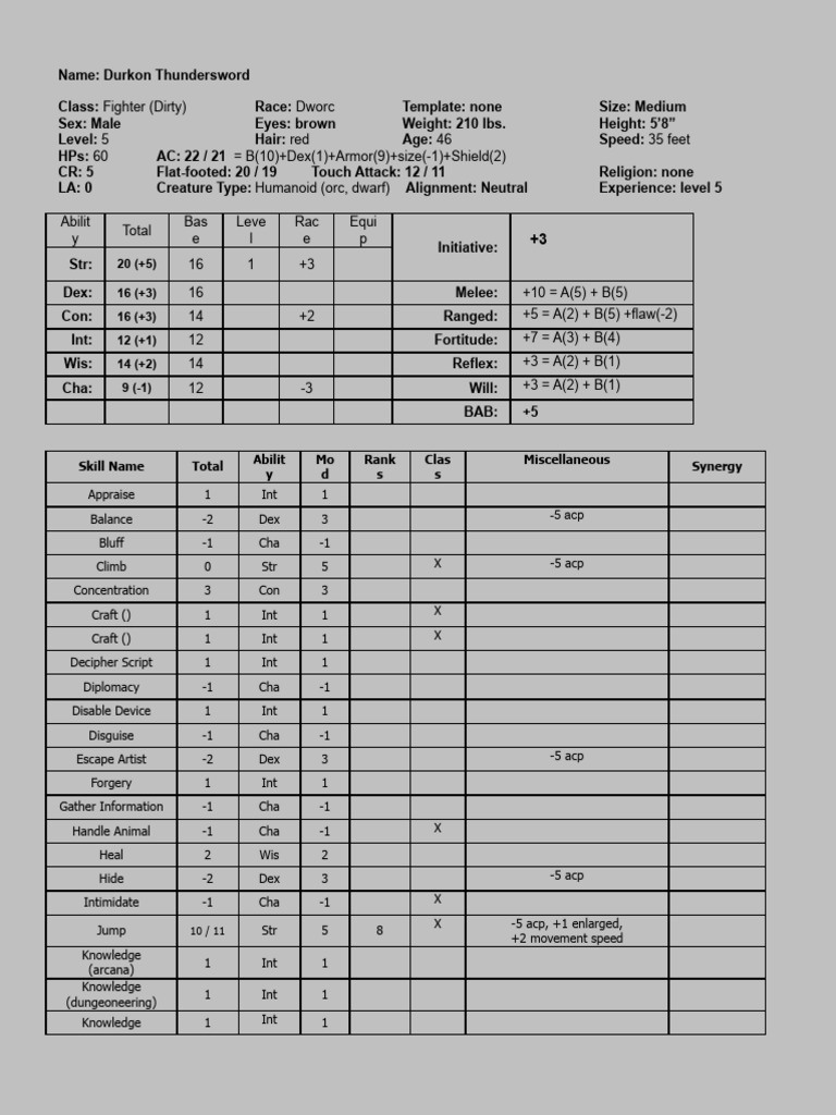 Durkon Dworc Fighter | PDF | Dungeons & Dragons