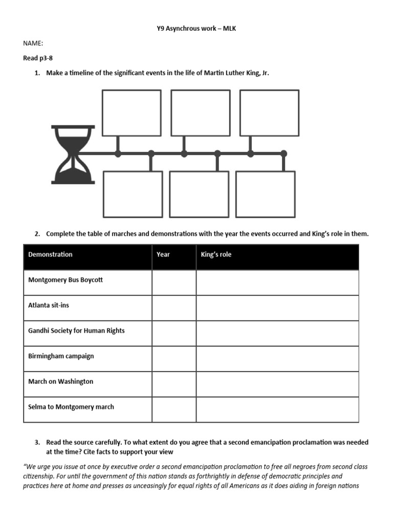 Name:: Demonstration Year King's Role | PDF | Martin Luther King Jr ...
